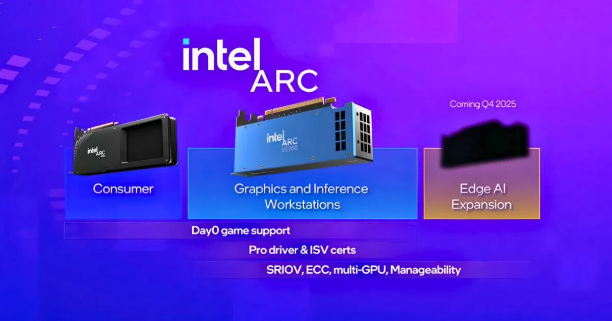 Intel Arc Battlemage GPUs Target Edge AI Market In Q4 Launch ...