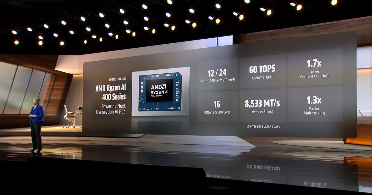 AMD Unveils Ryzen AI 400 Series - 60 TOPS NPU And Faster Graphics ...